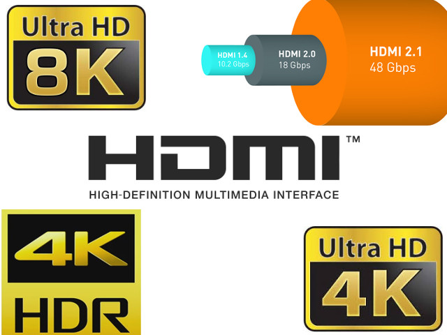 Latest HDMI 2.1 specifications announced - av2day.com
